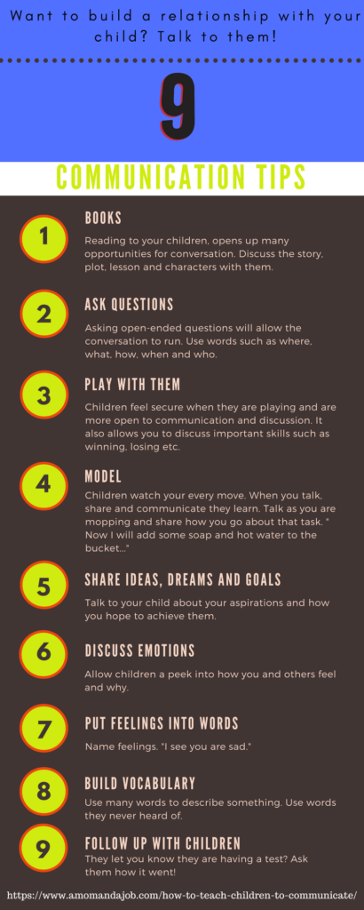 How to teach children to communicate - amomandajob.com