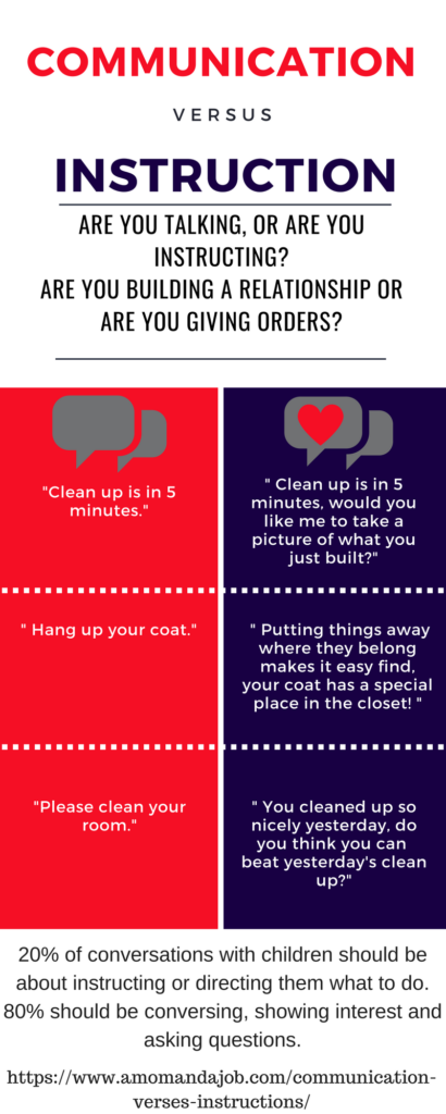 Communication verses Instructions - A Mom and a Job. Raising Happy ...